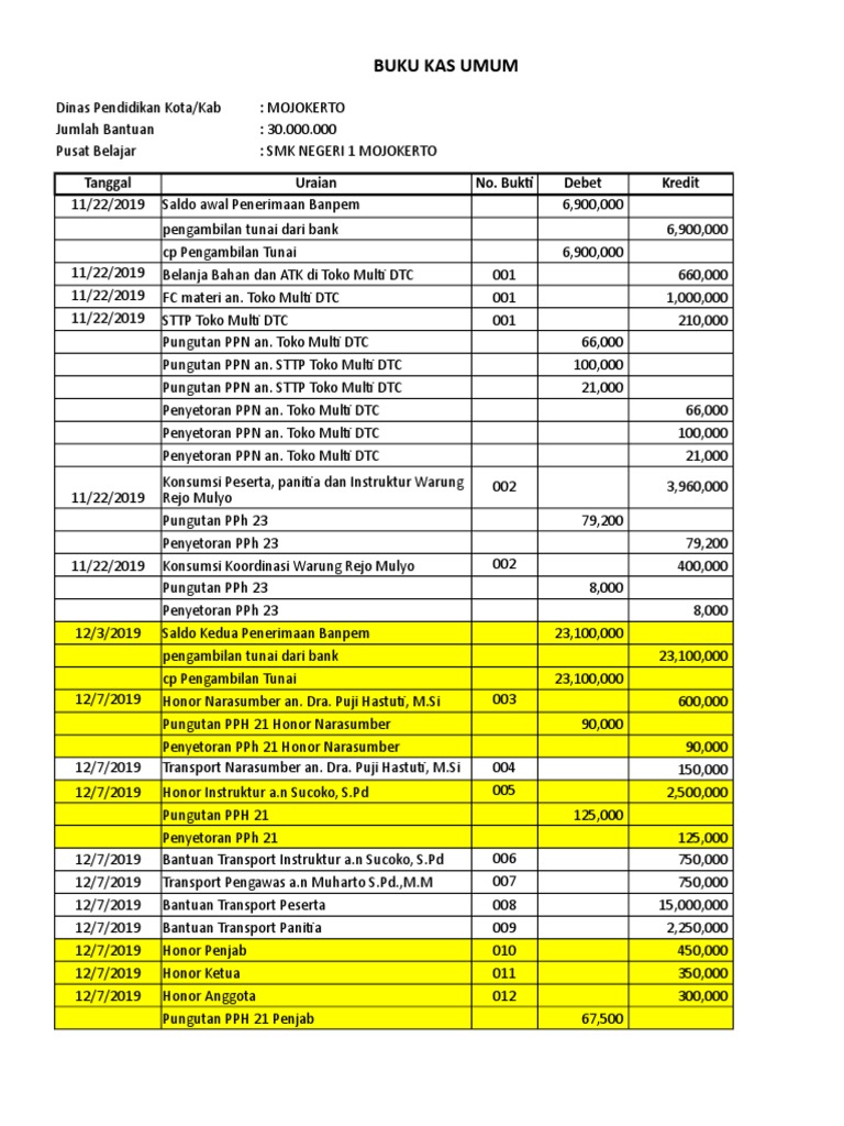 6.1.contoh Buku Kas Umum Ok | PDF