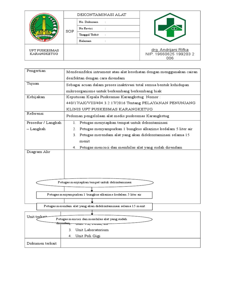 Sop Dekontaminasi Alat | PDF