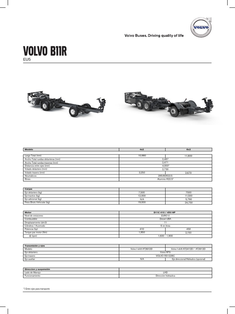 Especificaciones del Volvo B11R Euro 5 | PDF | Eje | Industria automotriz