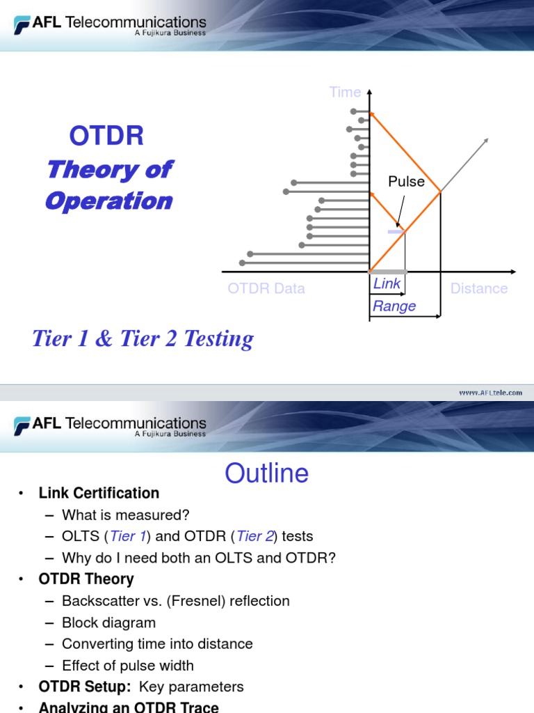 OTDR.-Theory of Operation | PDF | Fiber To The X | Optical Fiber