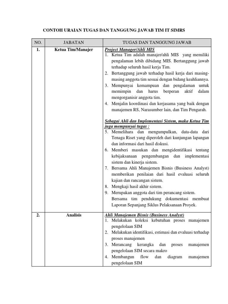 Contoh Uraian Tugas | PDF