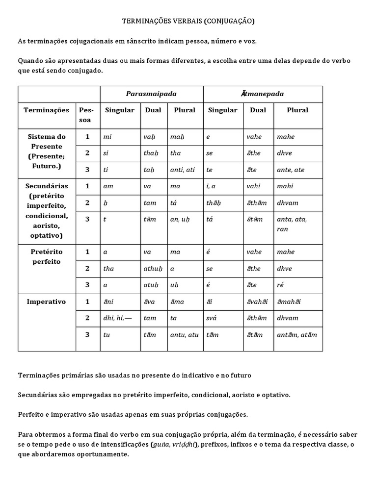 Terminações Verbais (Conjugação) | PDF