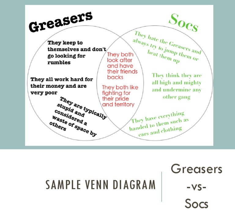 Greasers vs. Socs: A Venn Diagram Analysis | PDF