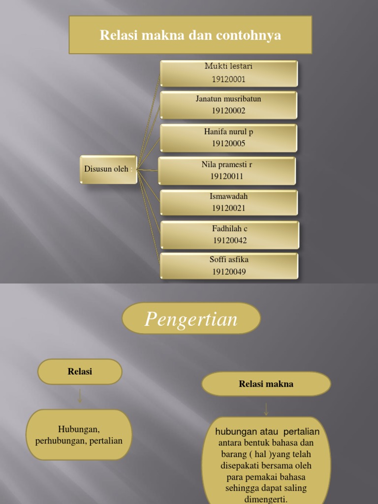 B.I Relasi Makna Dan Contohnya | PDF