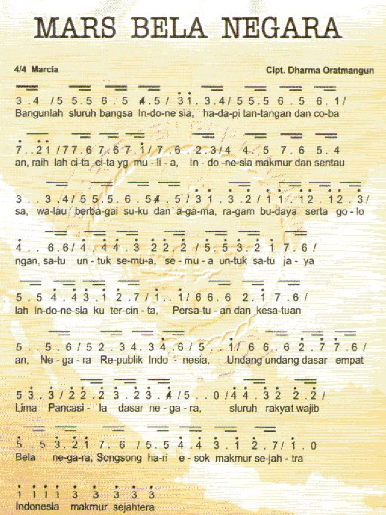 Mars Bela Negara PDF | PDF