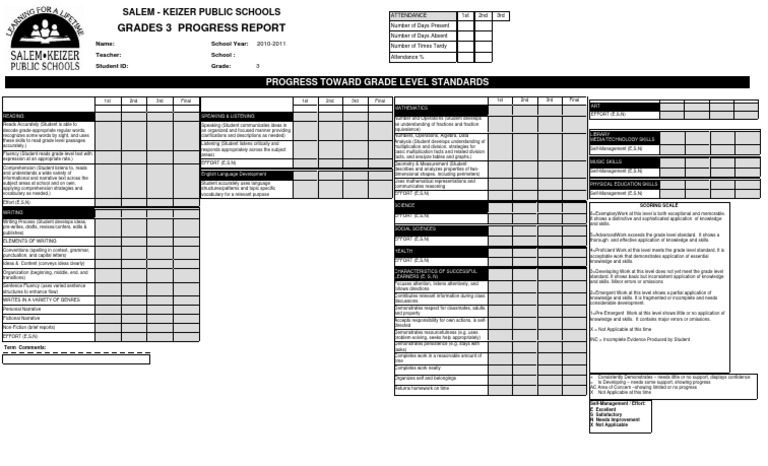 Grades 3 Progress Report: Progress Toward Grade Level Standards ...