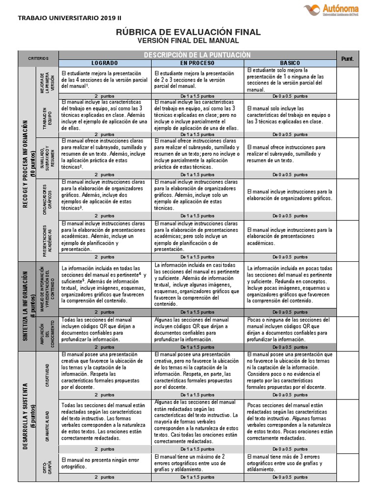 Rúbrica Examen Final | PDF | Cognición | Aprendizaje