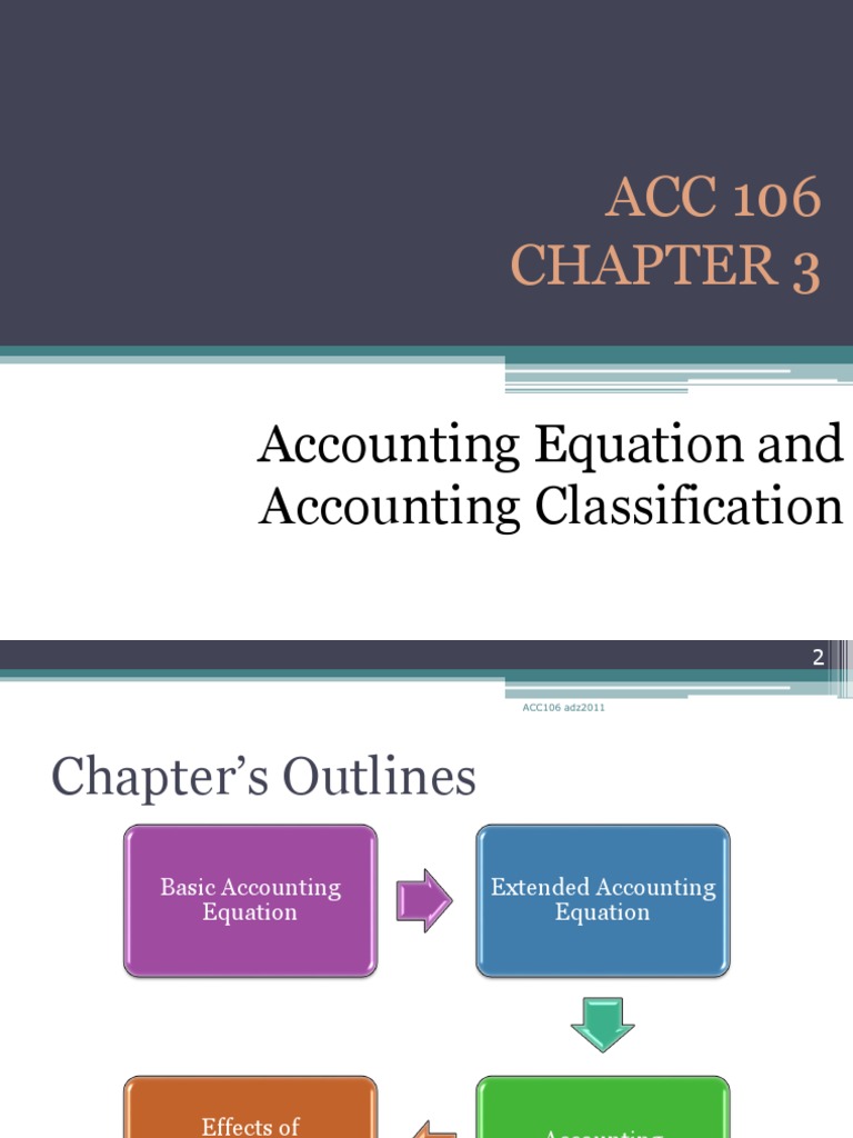 Topic 3 - Accounting Equation and Classification | PDF | Debits And ...