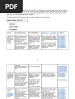 Book Club Rubric | PDF | Communication | Books