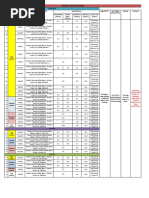 Honey & SpicE INTERTEK Test Report | PDF | Chemistry | Nature