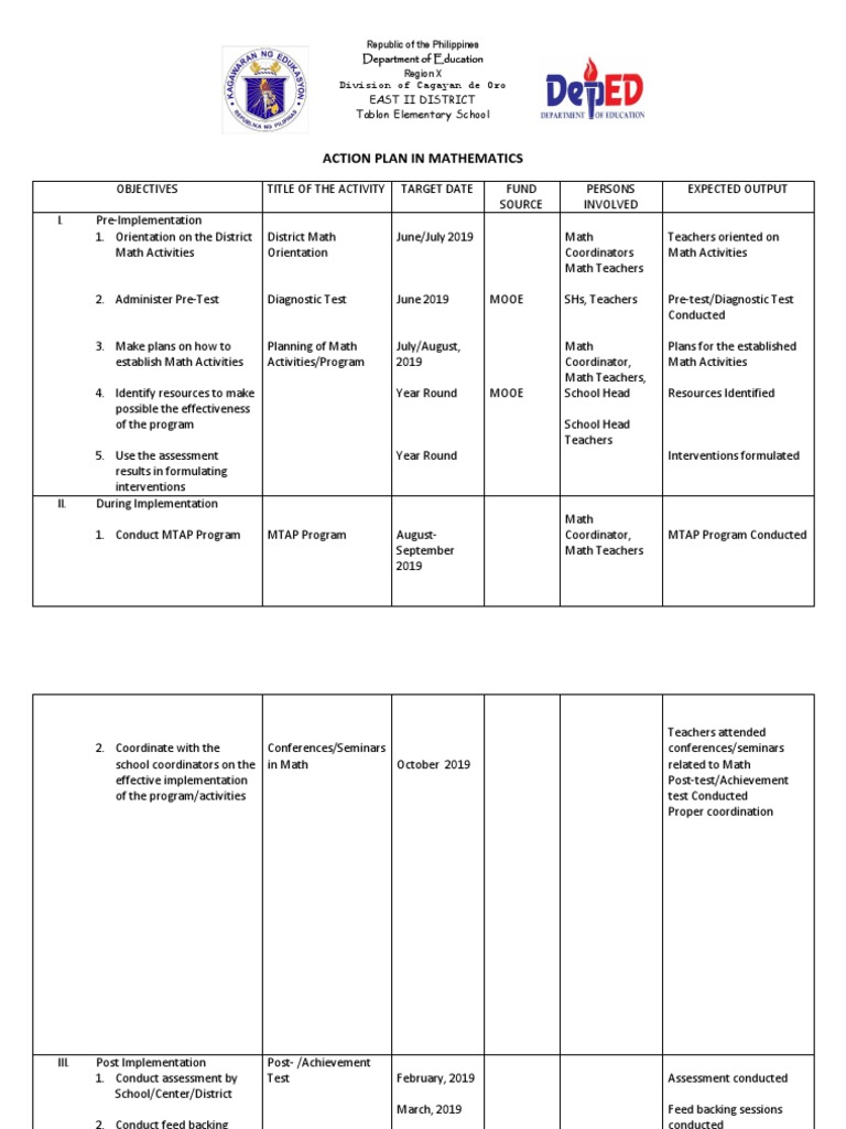 Action Plan - Grade Six Math | PDF | Teaching Mathematics | Behavior Modification