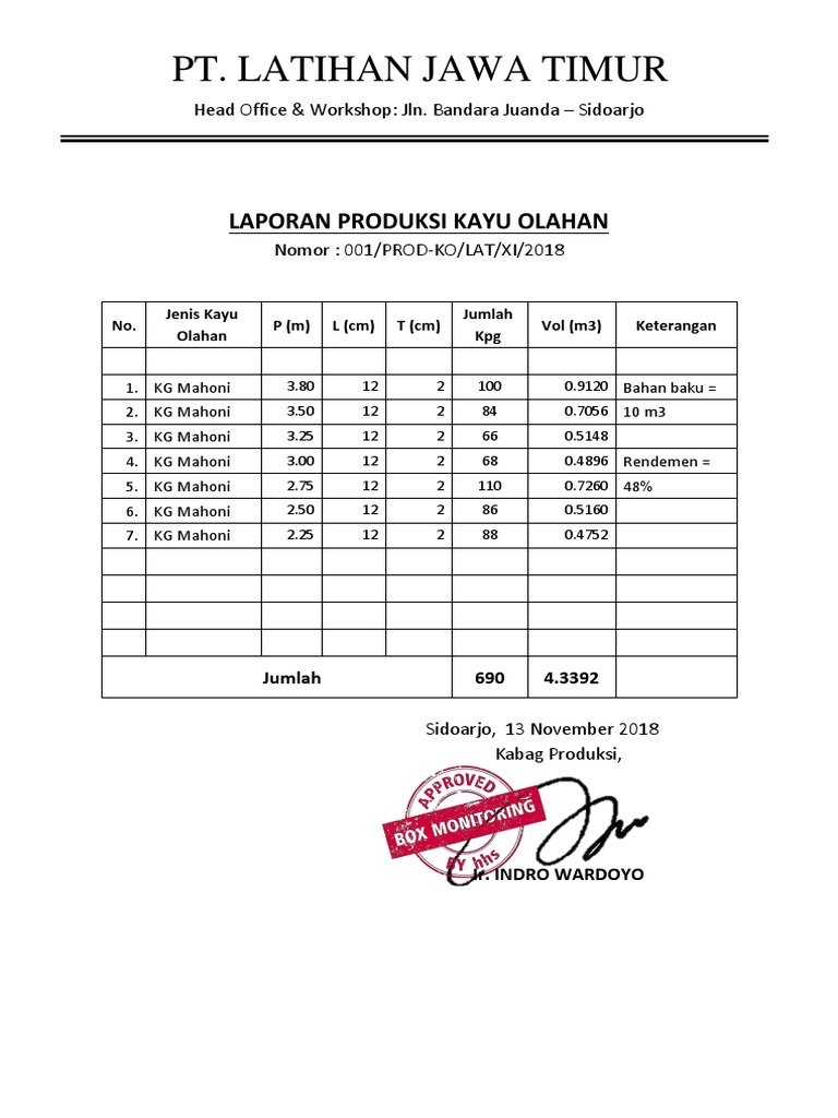 Contoh Lap Produksi Kayu Olahan PDF | PDF