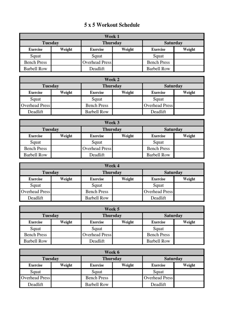 5 X 5 Workout | PDF | Management Of Obesity | Athletic Sports
