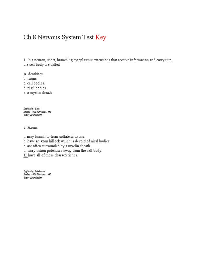 CH 8 Nervous SystemPractice Test and Key | PDF | Stimulus (Physiology ...