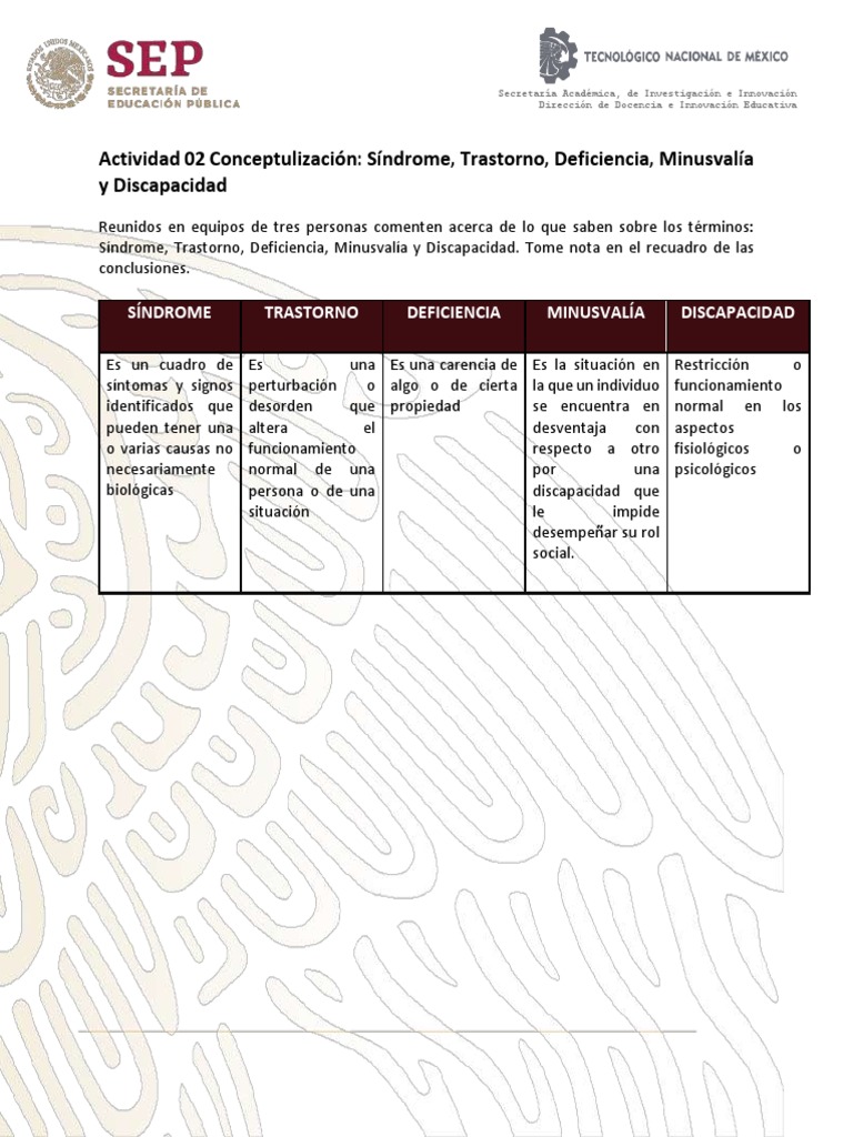 ACT02 - M3 Violeta I. González Beltrán | PDF