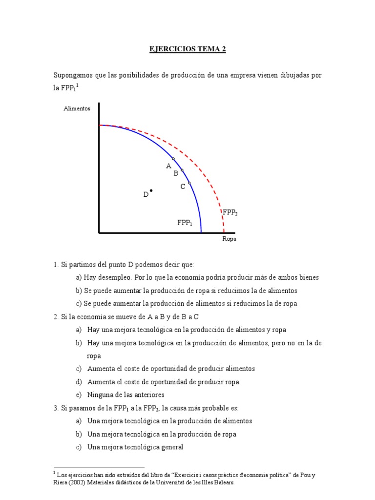 Ejer T2 Sol | PDF | Ventaja comparativa | Ciencias económicas