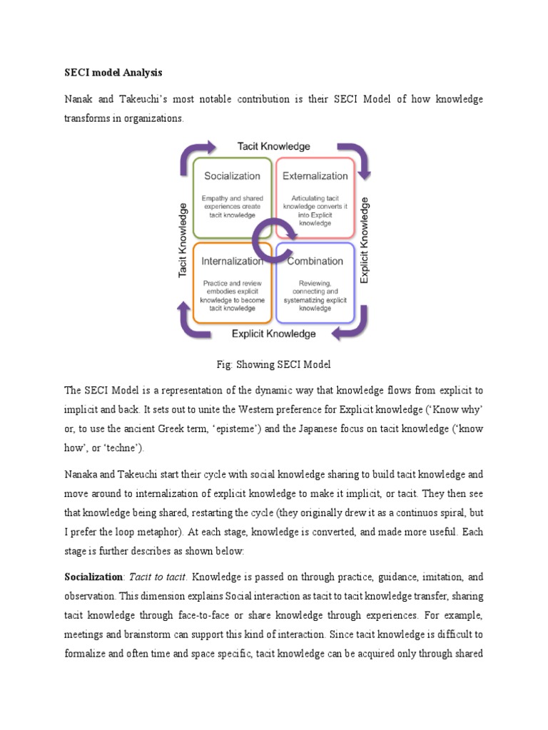 SECI Model Analysis | PDF | Tacit Knowledge | Knowledge