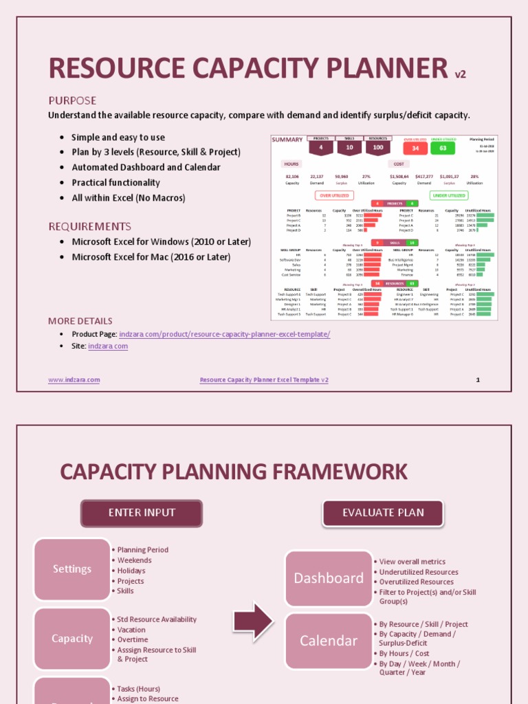 ResourceCapacityPlanner v2 Brochure 2 | PDF | Microsoft Excel | Computing