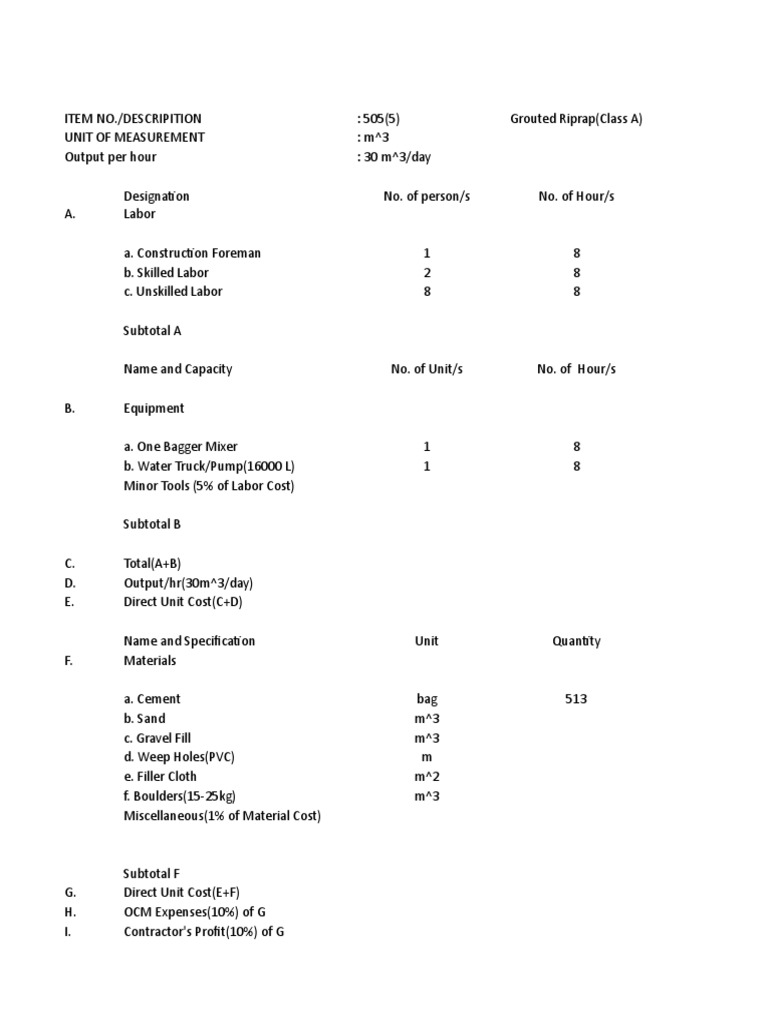 Grouted Riprap | PDF
