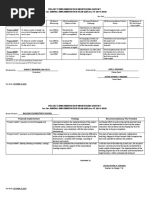 Project Monitoring Report Form | PDF | Behavior Modification | Learning