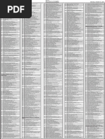 3 BIR List of Delisted Top Withholding Agents | PDF | Economies | Business
