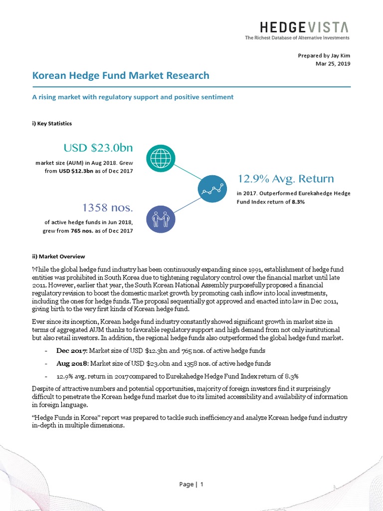 Korean HF Research | PDF | Hedge Fund | Private Equity