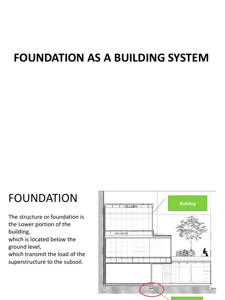 Burj Khalifa | PDF | Foundation (Engineering) | Deep Foundation