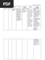 Fixcom 4 | PDF | Rtt | Drugs