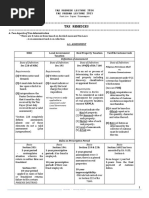 Adverse Possession Flow Chart | PDF | Adverse Possession | Ethical ...