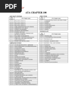 Ata Chapter List | PDF | Transport | Aircraft
