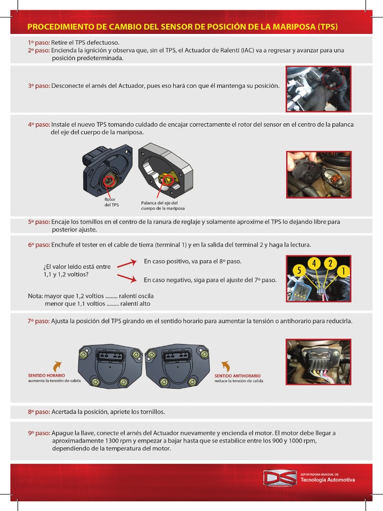 Cambiar Sensor TPS PDF | PDF