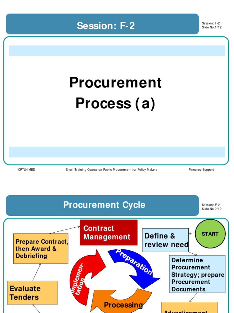 Procurement Process Gov | PDF | Procurement | Business