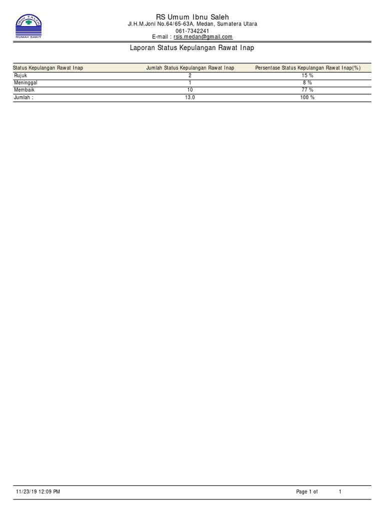 Contoh Report Dari SIM RS Khanza | PDF