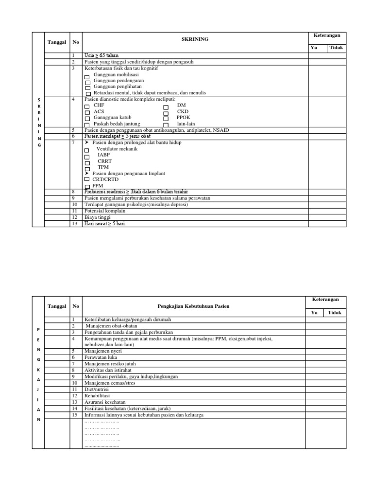 Instrumen MPP (Checklist) | PDF