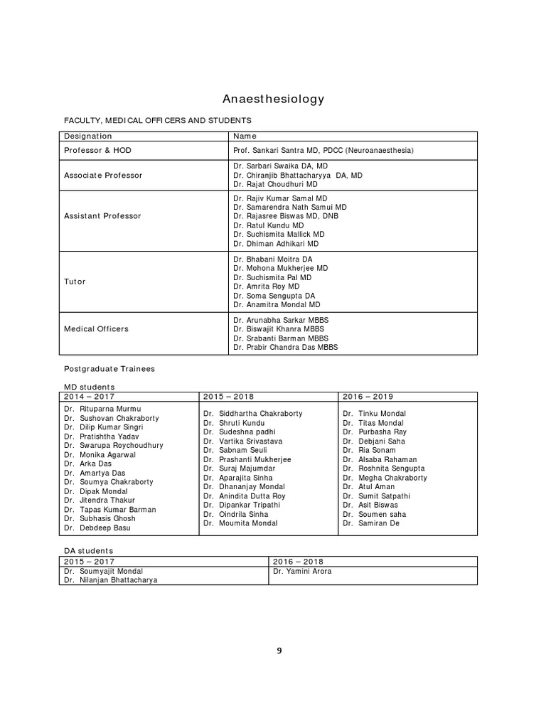 Anaesthesia Thesis Topic | PDF | Anesthesia | Surgery