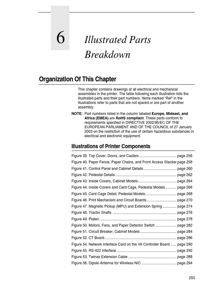 Manual Book Printer Printronix P7000 Catridge Ver Asia | PDF ...