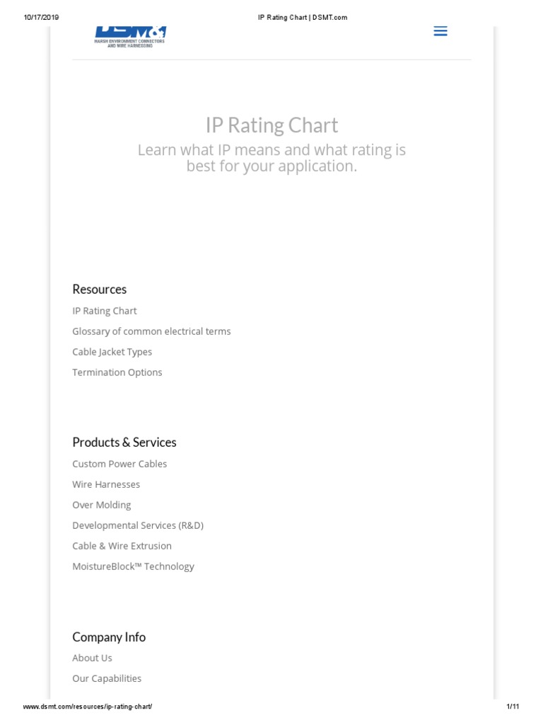 IP Rating Chart PDF | Download Free PDF | Electrical Engineering