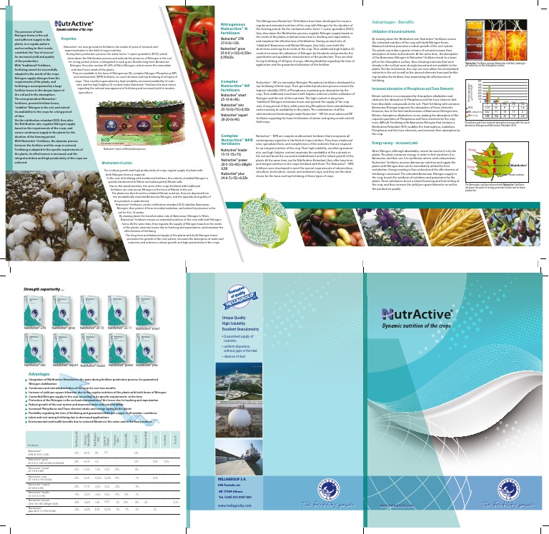 Hellagrolip NutrActive Brochure en | PDF | Fertilizer | Soil