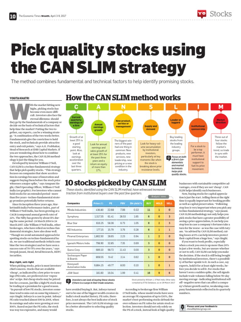 CAN Slim Method To Pick Stocks | PDF | Stock Market | Stocks