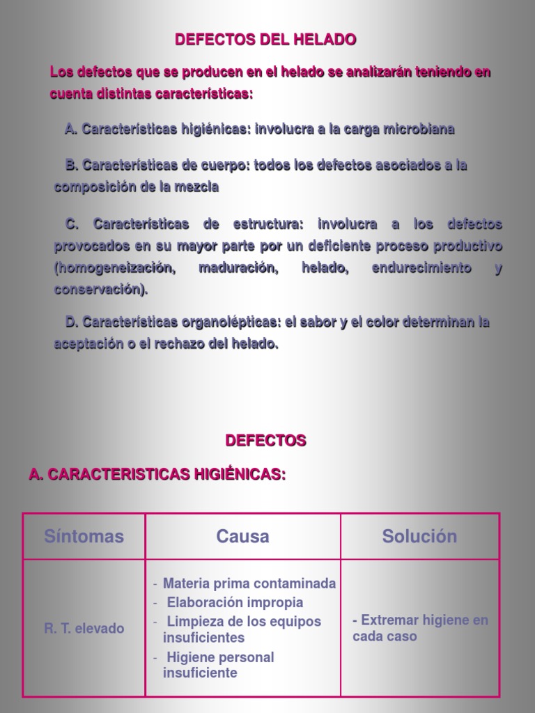 3) Defectos | PDF | Helado | Leche
