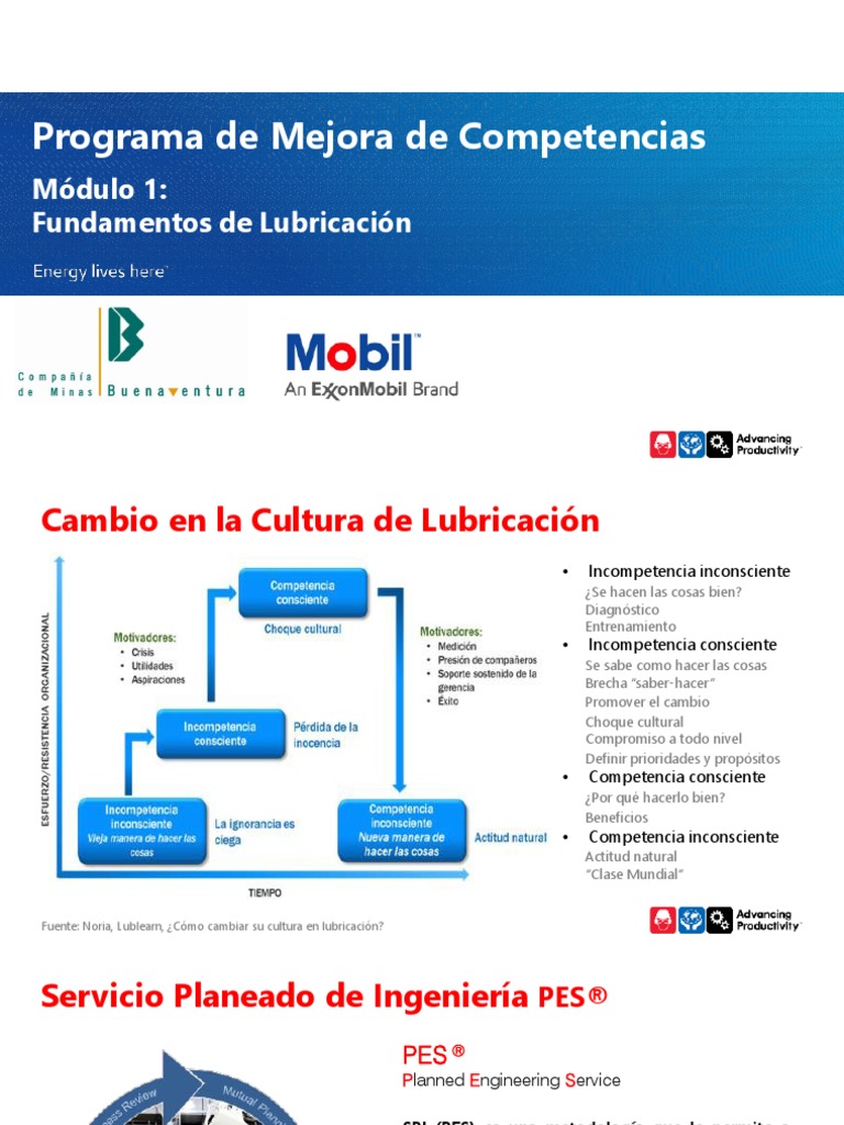 SMCG - Modulo 1 - Fundamentos de Lubricacion 2019 (Rev02) PDF | PDF | Lubricante | Petróleo