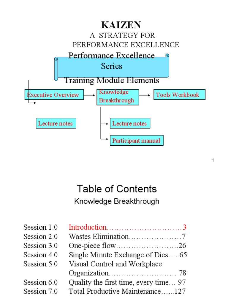 Kaizen: Performance Excellence Series Training Module Elements | PDF ...