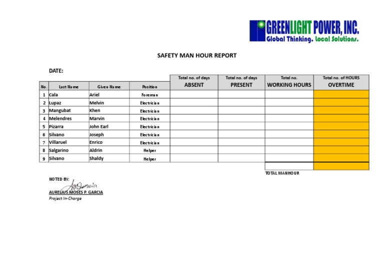 Safety Man Hour Report | PDF