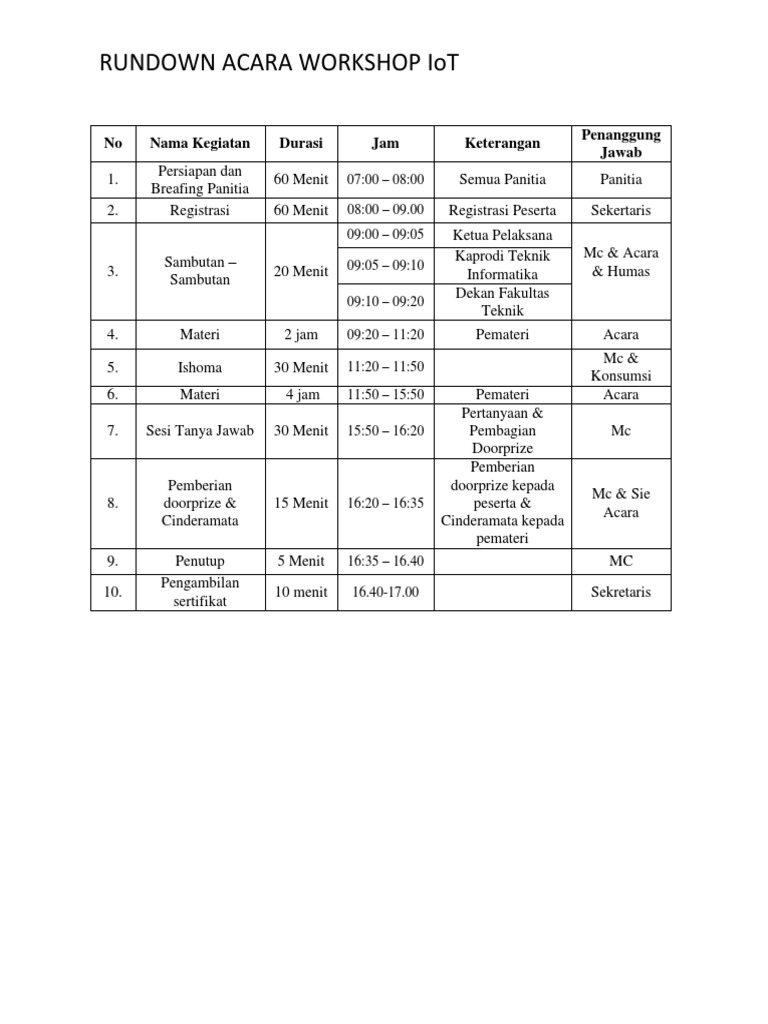 Contoh Rundown Acara | PDF