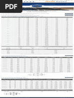 Differences Between UB and UC Sections | PDF | Materials Science ...