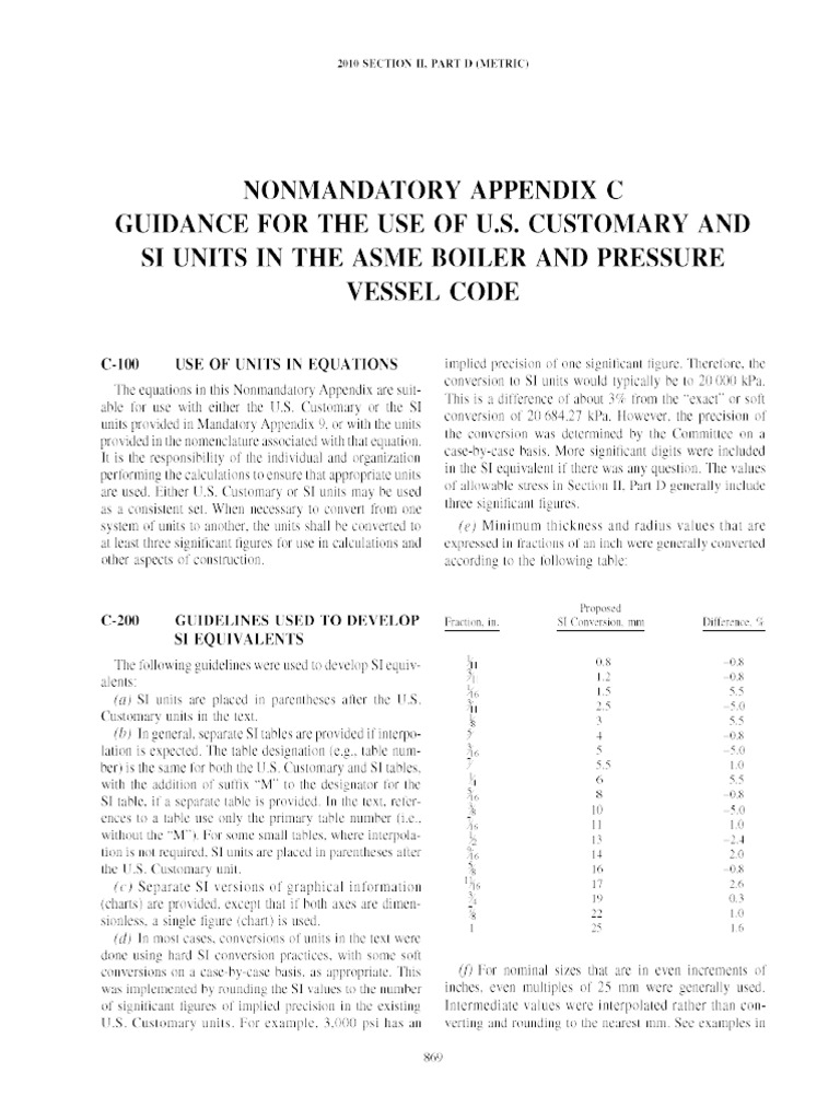Nonmandatory Appendix C | PDF