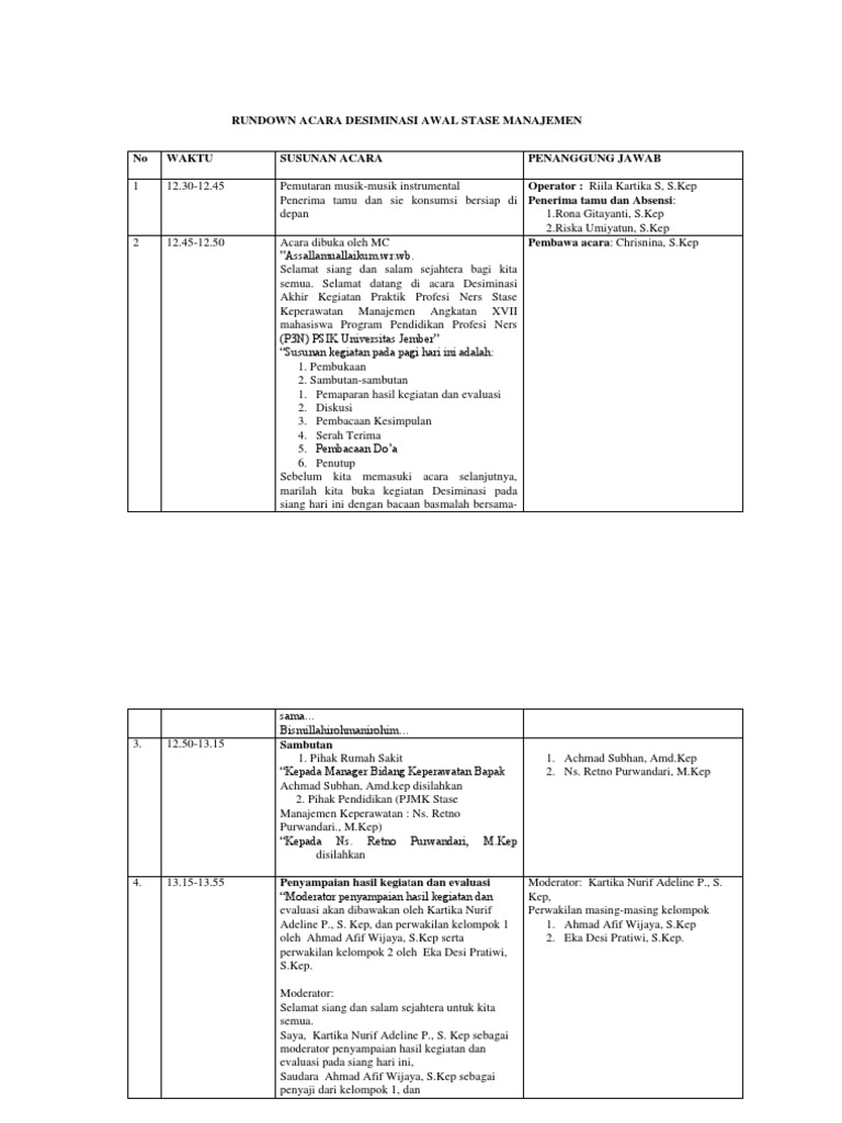 Susunan Acara MC | PDF