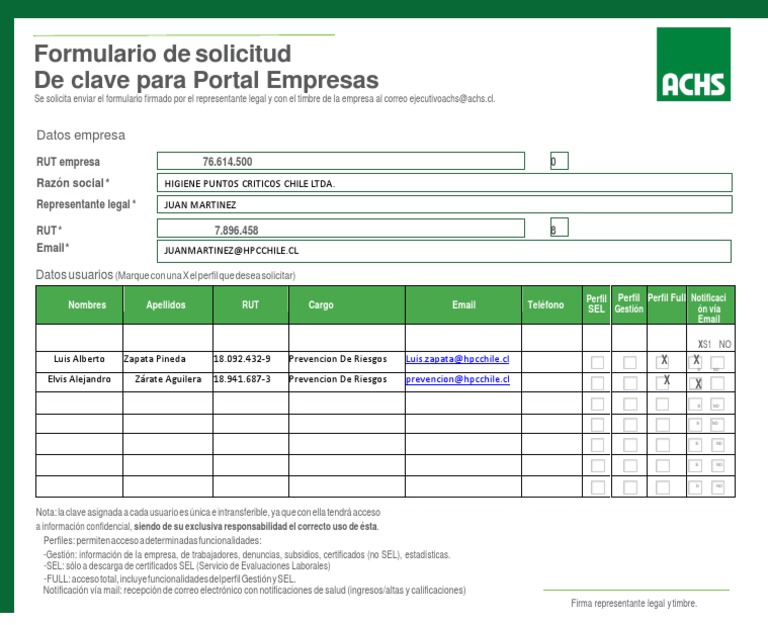 1-FORMULARIO SOLICITUD DE CLAVES NUEVO (3) (2) (Autoguardado) PDF | PDF | Informática | ciberespacio