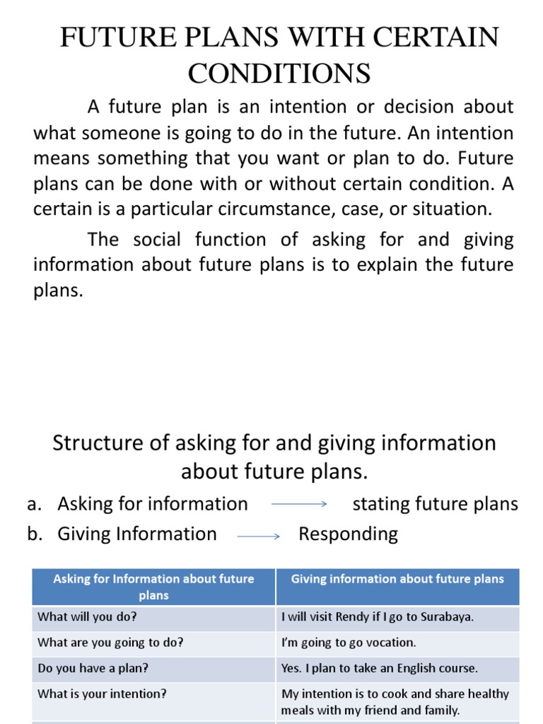 Future Plans With Certain Conditions | PDF | Onomastics | Language ...
