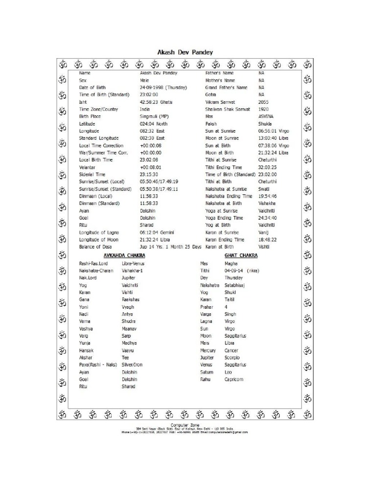 Sample Kundali | PDF